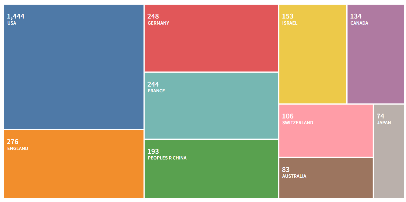 Journal Of Machine Learning Research Journal Of Machine Learning Research
